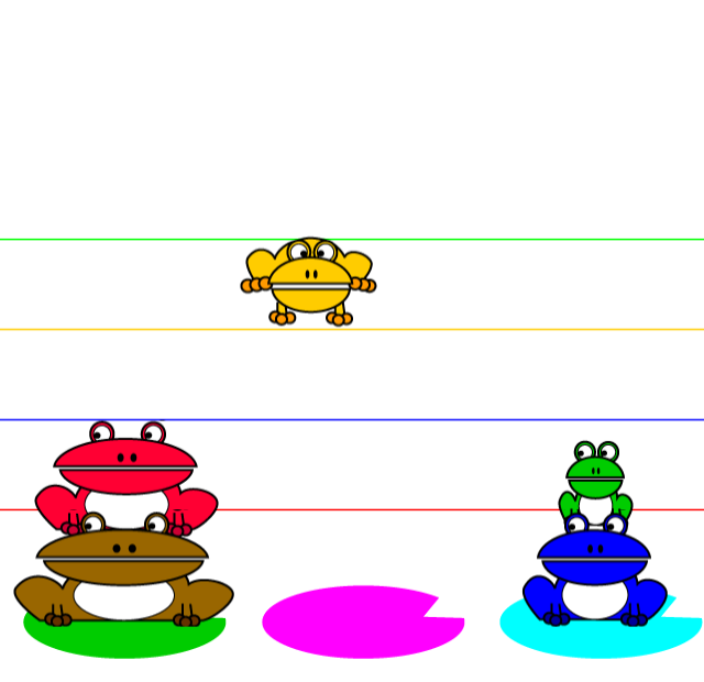 Frog Hanoi of Tower [Hanoi tower｜Action puzzle｜Puzzle]